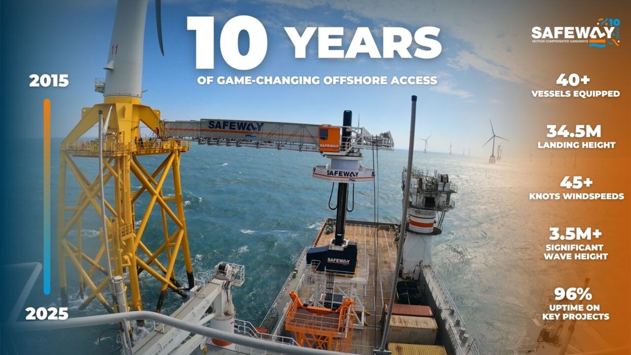 Safeway Celebrates 10 Years of Offshore Innovation | Safeway Gangway